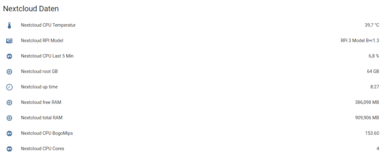 Raspberry Pi Monitoring mit MQTT Monitor